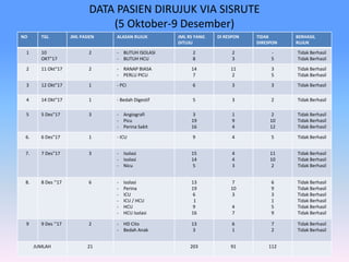 SISRUTE RSUD KOTA TANGERANG.pptx