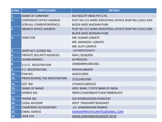 Sis Security PPT | PPTX