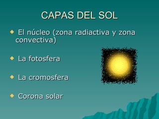 Sist.solar | PPT