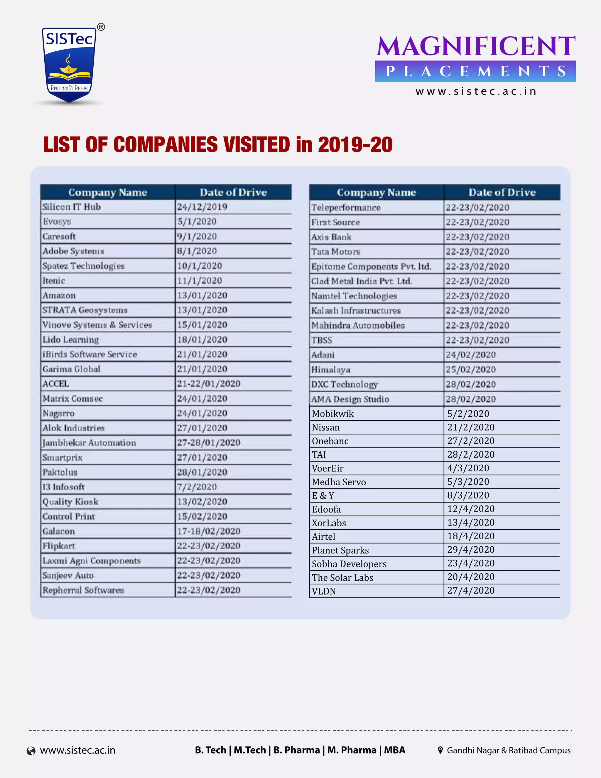 SISTec Brochure 2020 | PDF