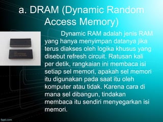 Sistem Komputer-Asoka Dhananjaya | PPT