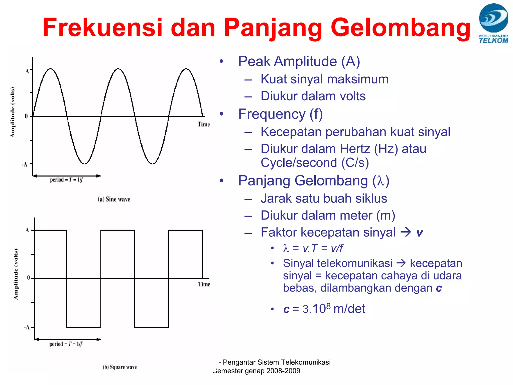 TRANSMISI DATA.ppt