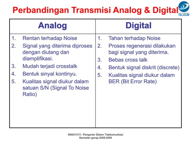 TRANSMISI DATA.ppt