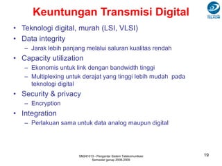 TRANSMISI DATA.ppt