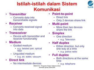 TRANSMISI DATA.ppt