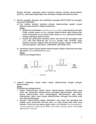 Sis tel its_solutions | PDF