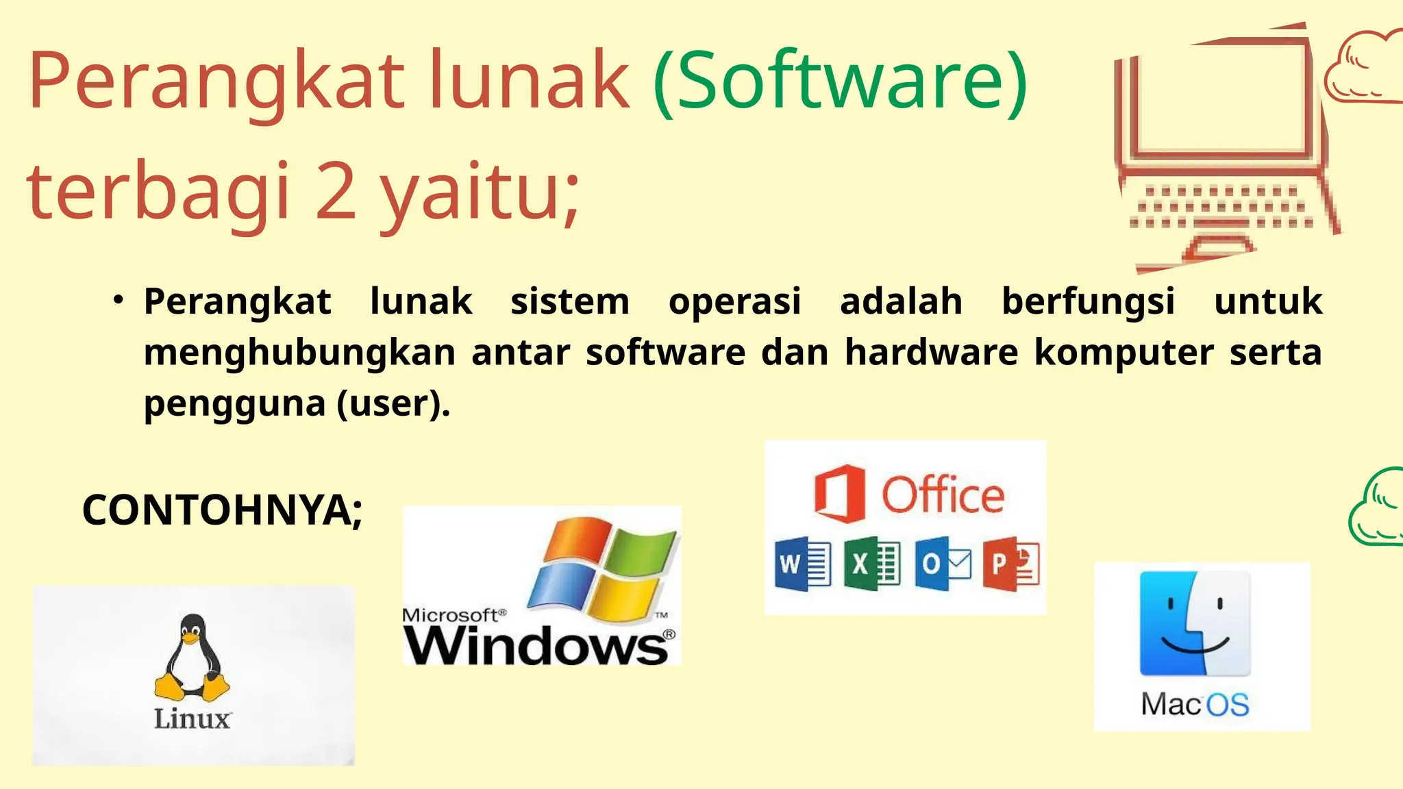 Sistem komputer informatika kelas 7 kurikulum | PPTX
