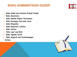 Sistem-Administratsi-Satuan-dan-Gugusdepan (1).ppt