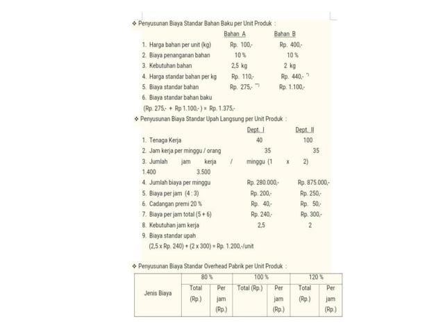 sistem-biaya-standar.pdf