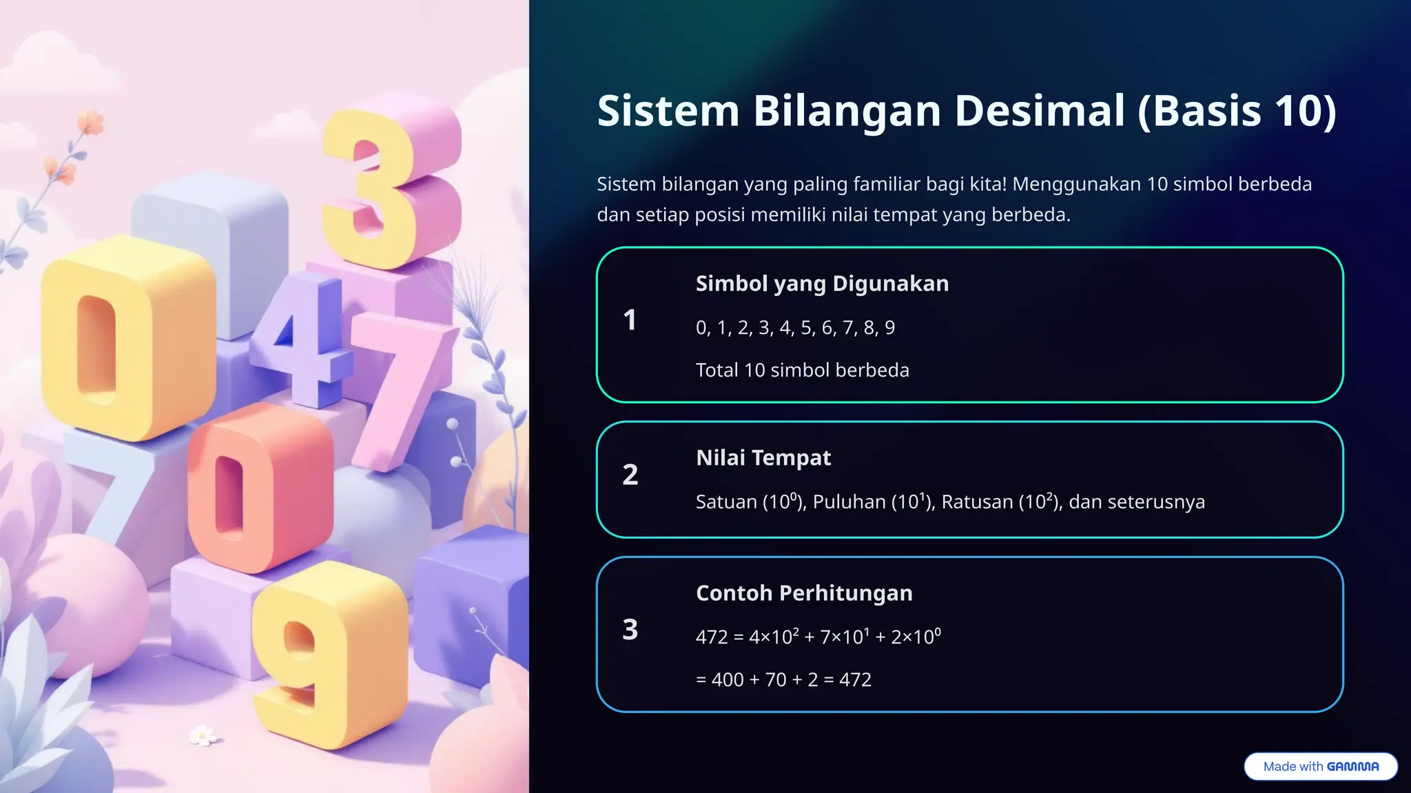 Sistem-Bilangan-Biner-Desimal-dan-Heksadesimal.pptx