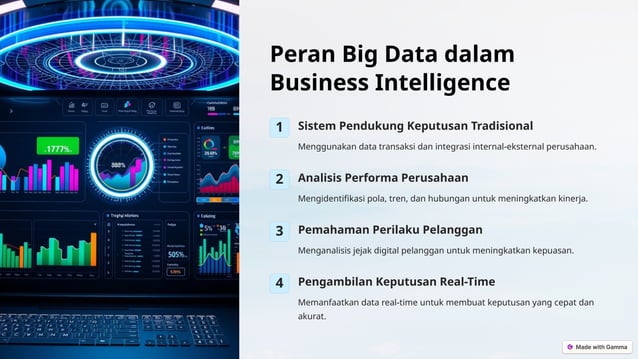 Sistem-Bisnis-Intelijen-dan-Big-Data-dalam-Bisnis.pptx