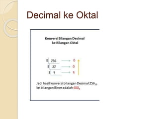 sistem-digital presentasi download materi | PPT