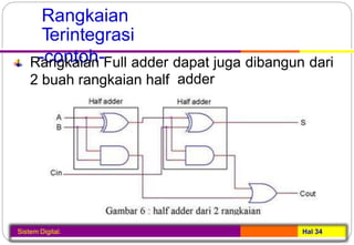 Perkuliahan ke 4 Organisasi Arsitektur Komputer | PPTX