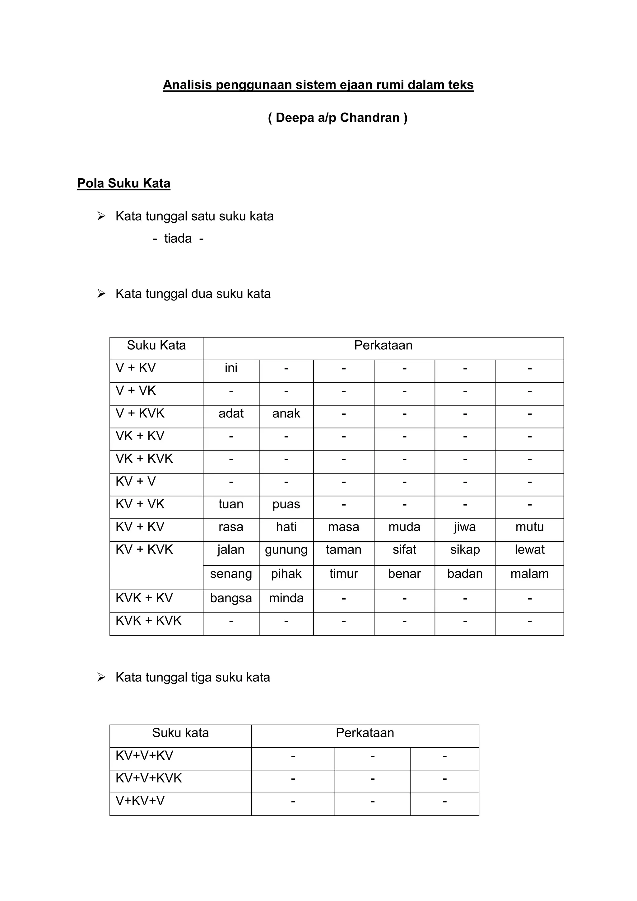 sistem-ejaan-rumi.pdf