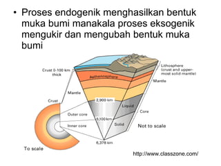 Sistem Geomorfologi | PPT