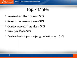 Sistem-Informasi-Geografis dalam survey .ppt