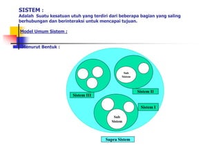 Sistem-Informasi-Manajemen-Pertemuan-1.ppt
