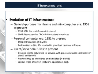 sistem-informasi-teknologi-it-infrastructure-and-emerging-technologies.pdf