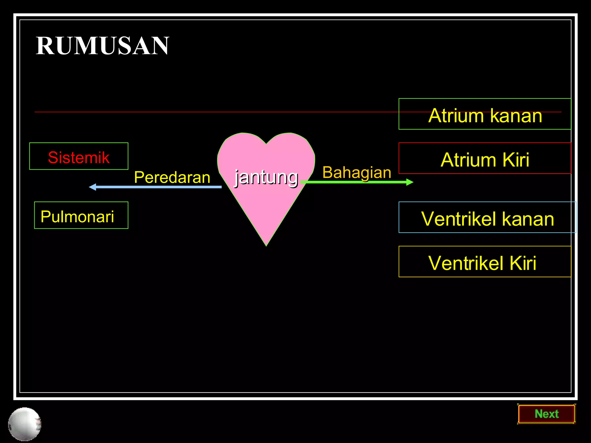 Sistem Kardiovaskular | PPT