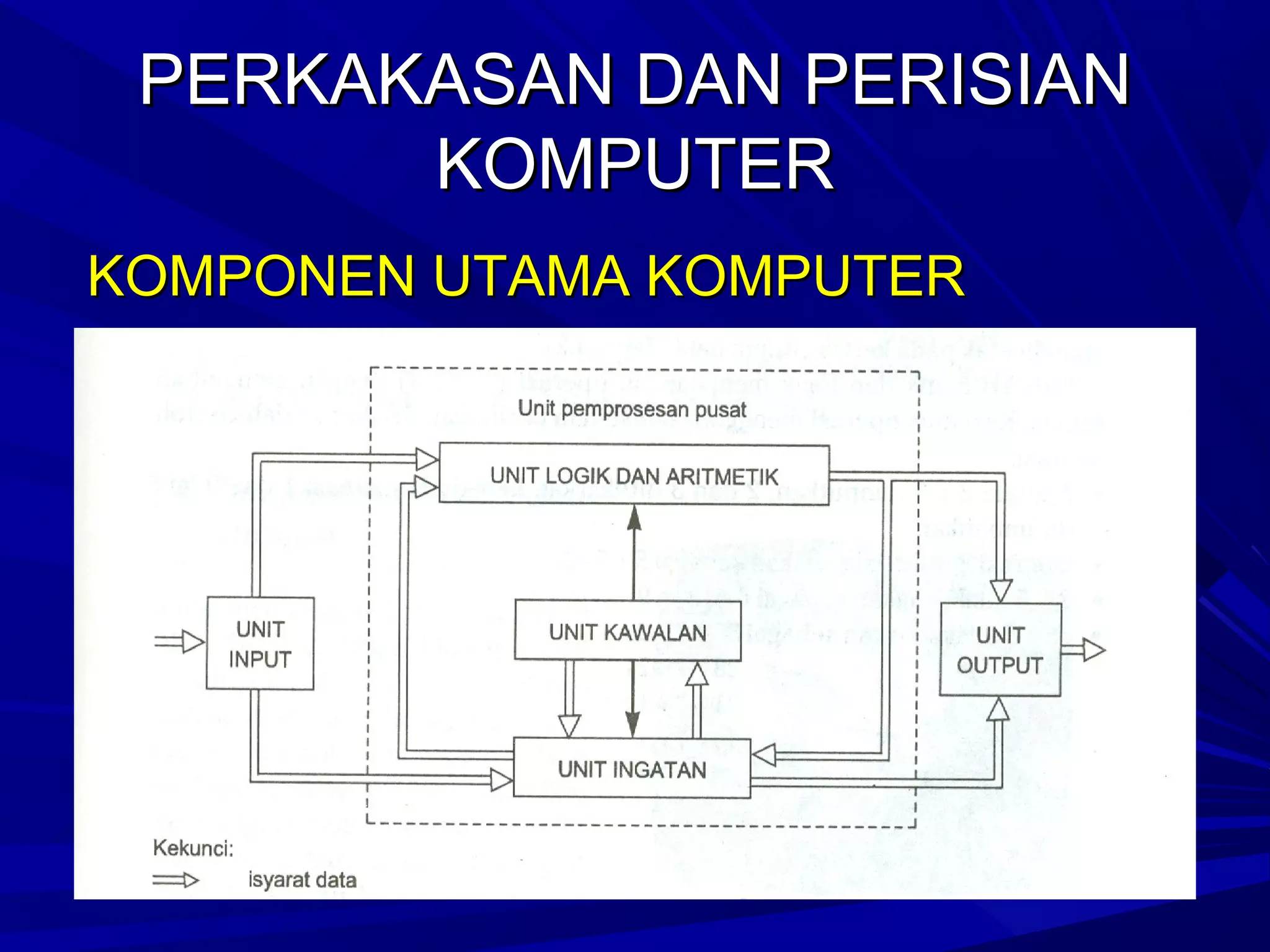 Sistem komputer | PPT