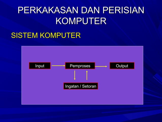 Sistem komputer | PPT