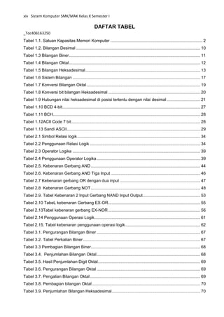 Sistem komputer-x-1 | PDF