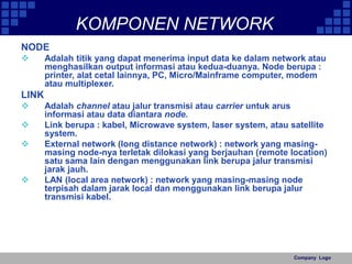 Sistem komunikasi-data-dan-network | PPT