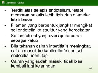 sistem-limfatik-151101101435-lva1-app6892.ppt