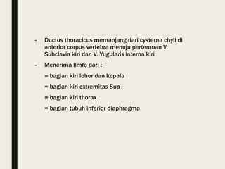 sistem-limfatik.pptx