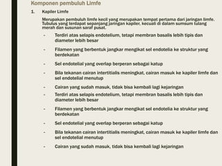 sistem-limfatik.pptx