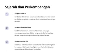Sistem-Pendidikan-Nasional-Indonesia.pptx