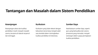 Sistem-Pendidikan-Nasional-Indonesia.pptx
