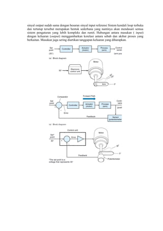 Sistem pengendalian | PDF