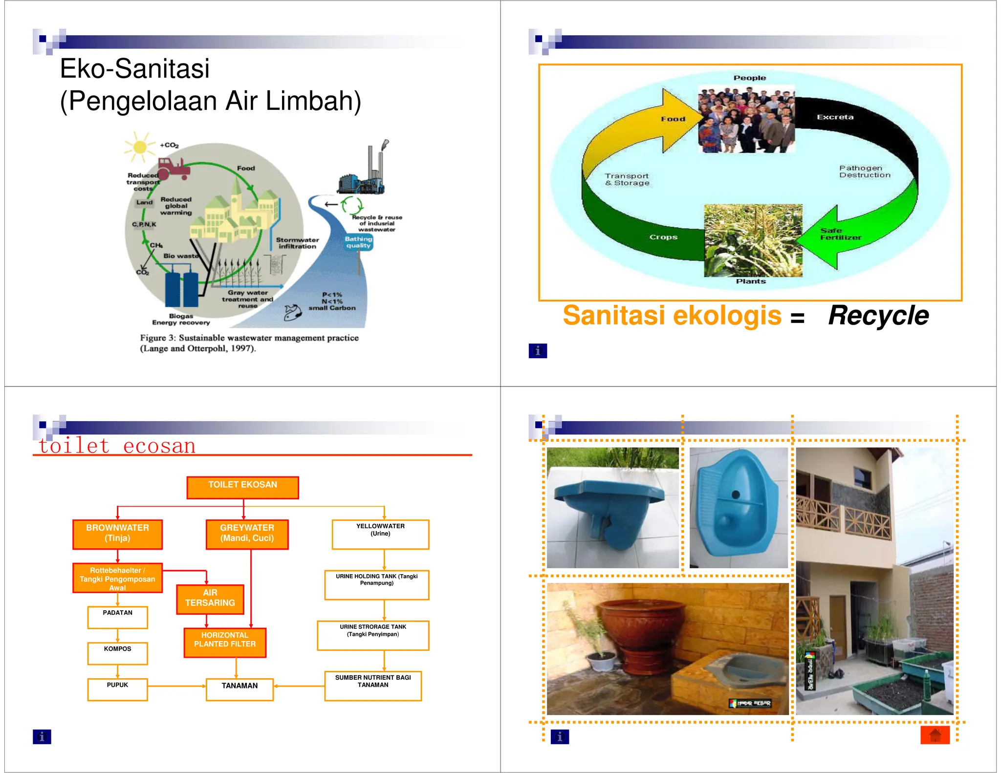 sistem-penyaluran-air-limbah-dan-drainase-1.pdf