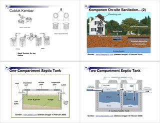 sistem-penyaluran-air-limbah-dan-drainase-1.pdf