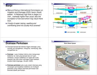 sistem-penyaluran-air-limbah-dan-drainase-1.pdf