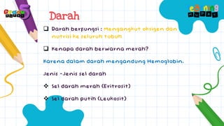 SISTEM-PEREDARAN-DARAH.pdf