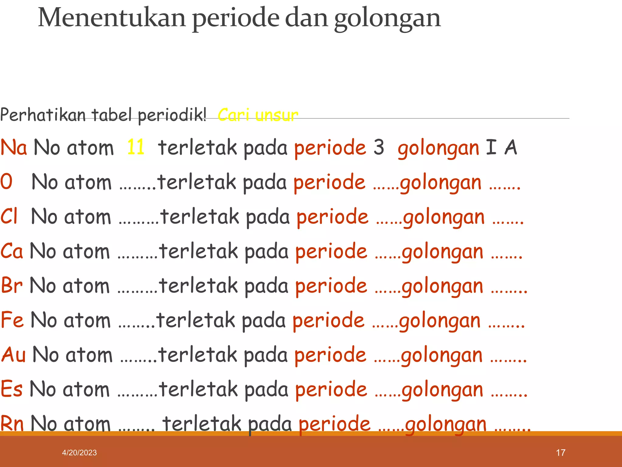 sistem-periodik-unsur.ppt