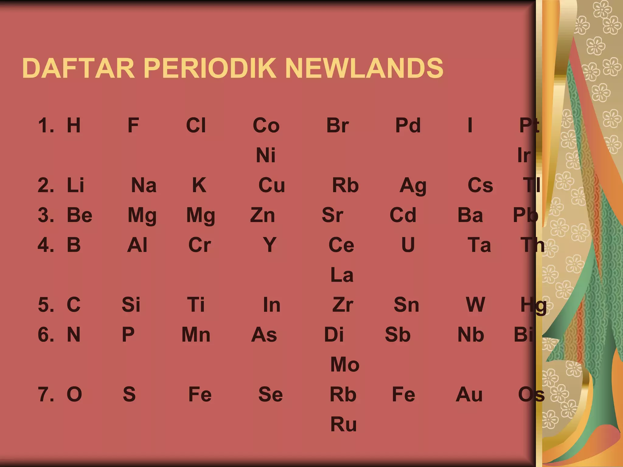 SISTEM-PERIODIK-UNSUR-ppt.ppt