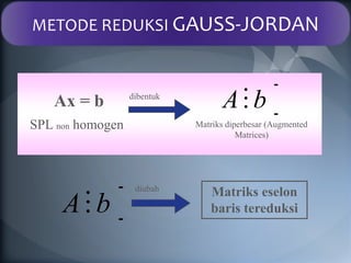 Sistem persamaan-linear | PPTX
