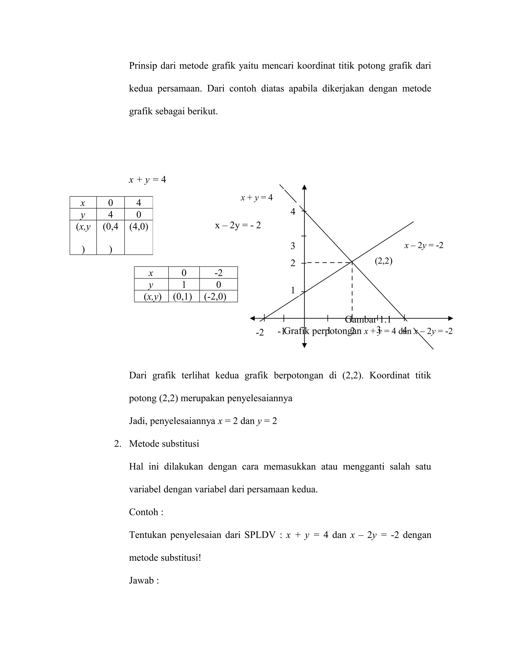 Sistem persamaan-linear-dua-variabel | DOC