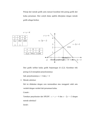 Sistem persamaan-linear-dua-variabel | DOC