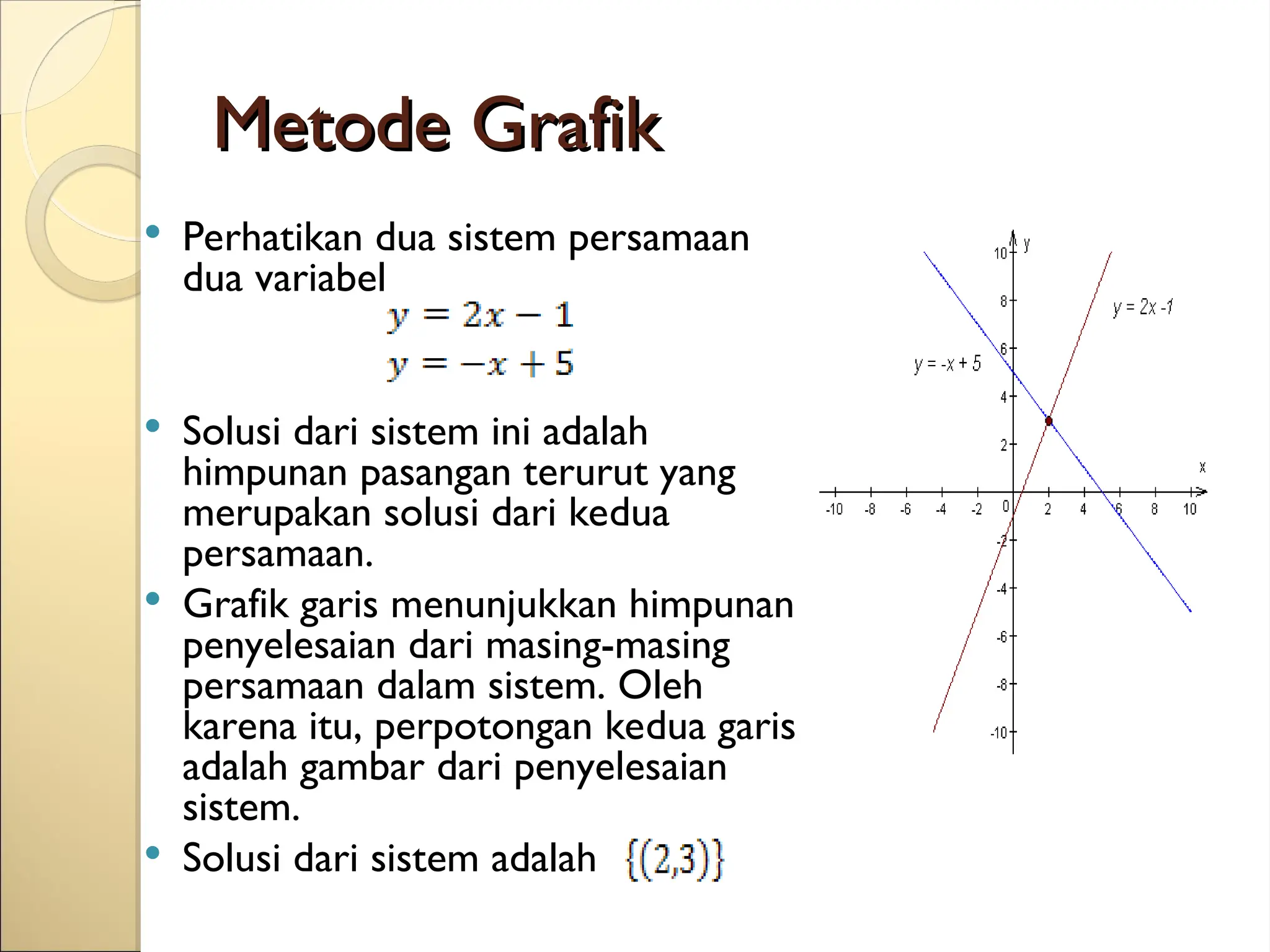 sistem-persamaan-linear-dua-variabel.ppt