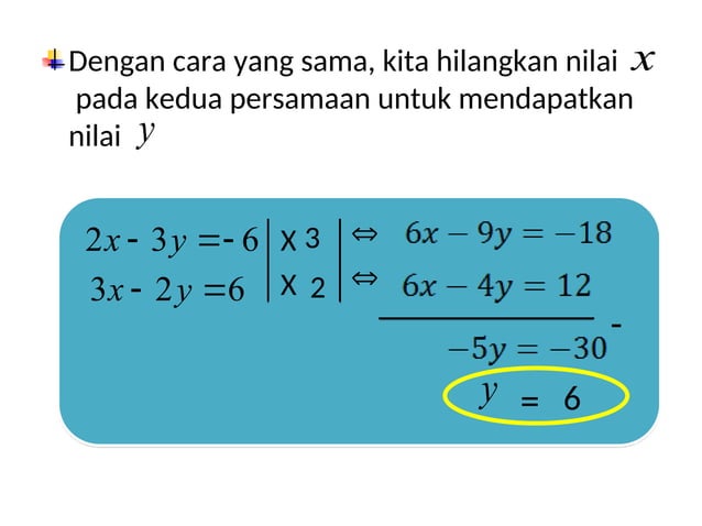sistem-persamaan-linear-dua-variabel-spldv-pembelajaran-kreatif.ppt