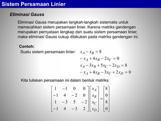 Sistem persamaan-linier | PPTX