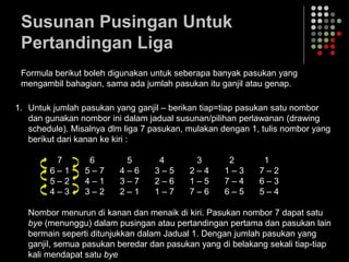 Nota Sistem pertandingan 2 | PDF