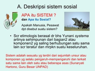 Sistem Sosial Sosiologi Komunikasi | PPT