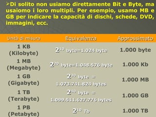 Il sistema binario | PPT