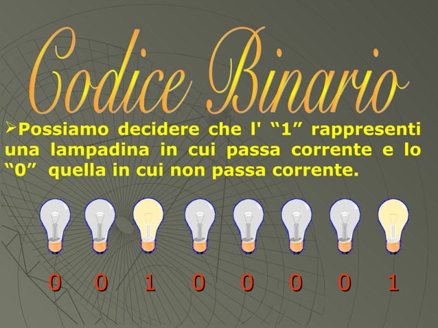 Il sistema binario | PPT | Computing | Technology & Computing