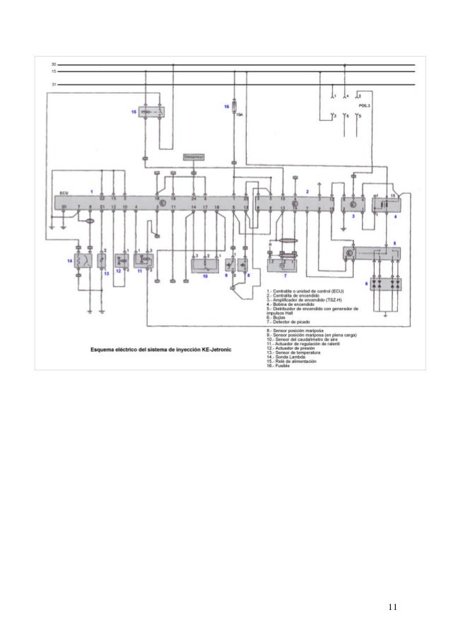 Sistema bosch-ke-jetronic